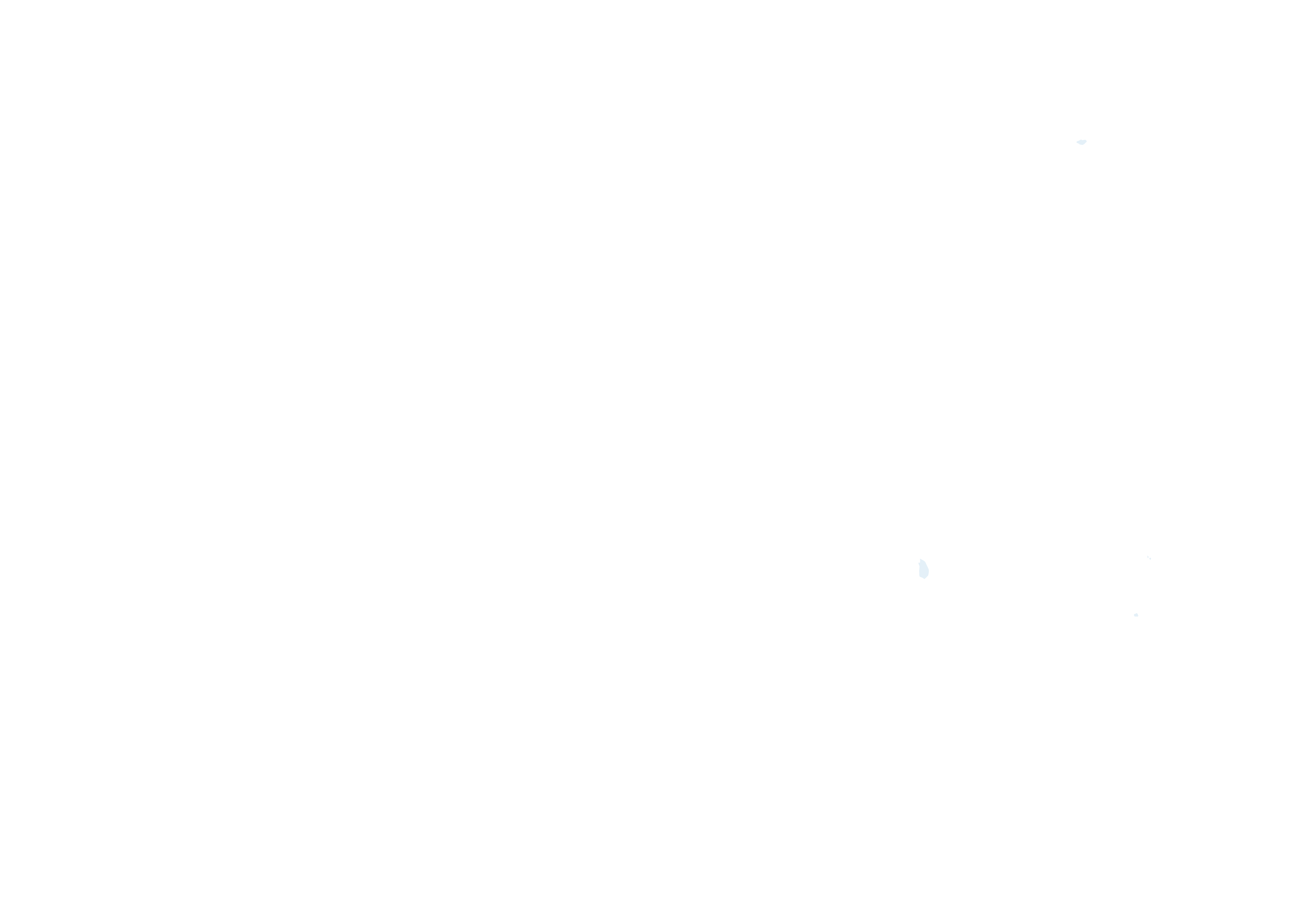 The Growth Corporates Working Capital Index 2025 2026 Benchmark Your